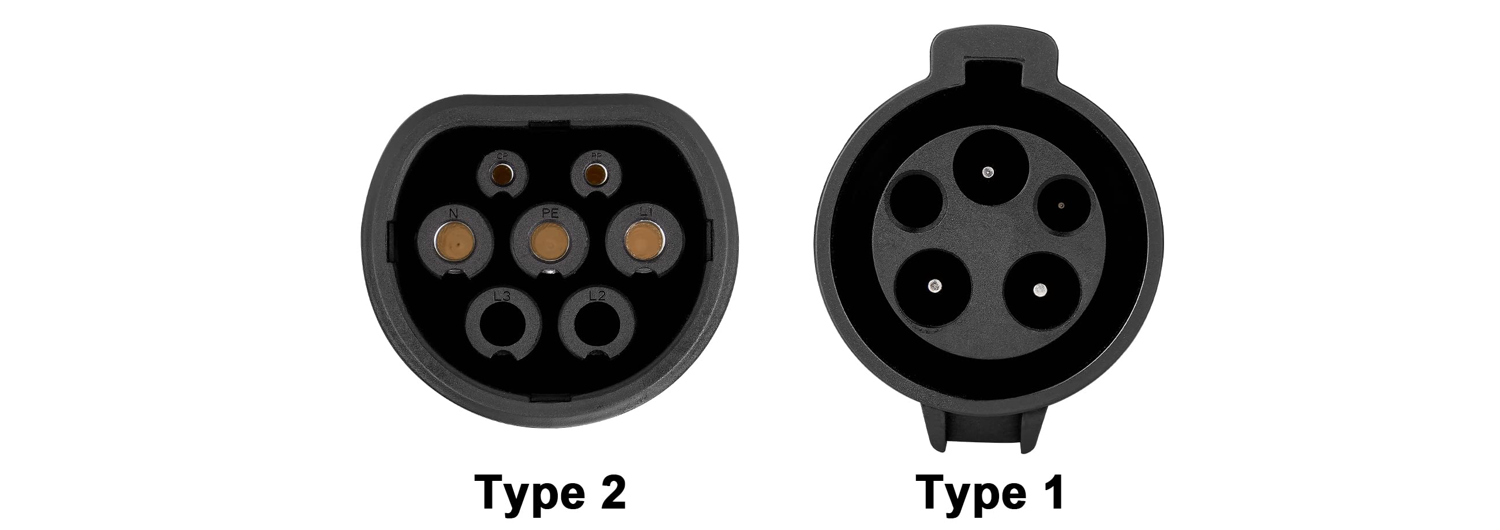Adaptador de tipo 1 a tipo 2: todo lo que necesita saber – AMPERE POINT